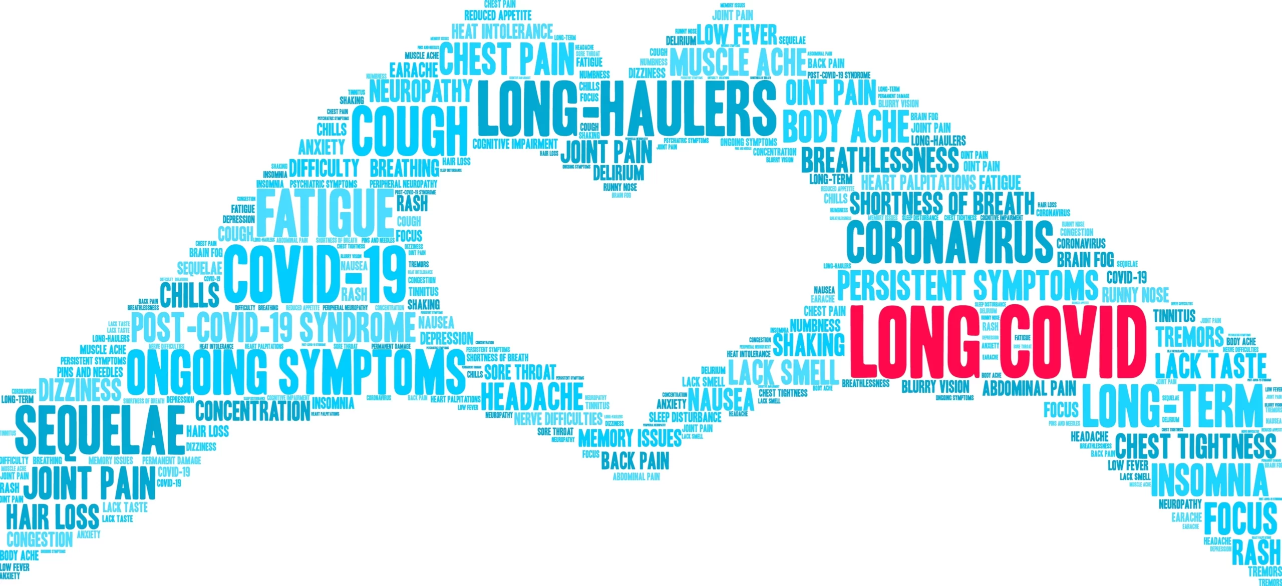 Acupuncture For Post Covid Syndrome Treatment Ponsonby Wellness